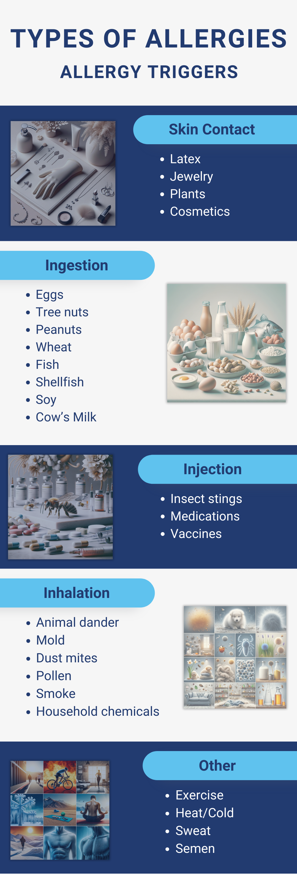 Allergy Treatment | Schweiger Dermatology Group